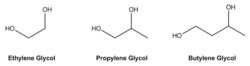 What Are Propylene and Butylene Glycol, and Are They Safe? | Lab Muffin ...