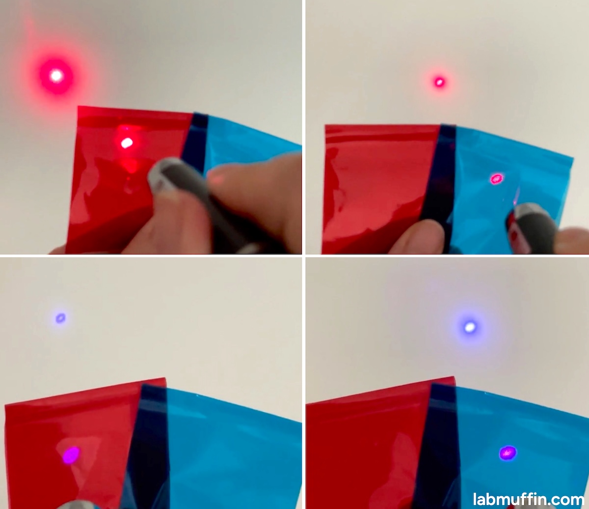 The science of red light masks | Lab Muffin Beauty Science