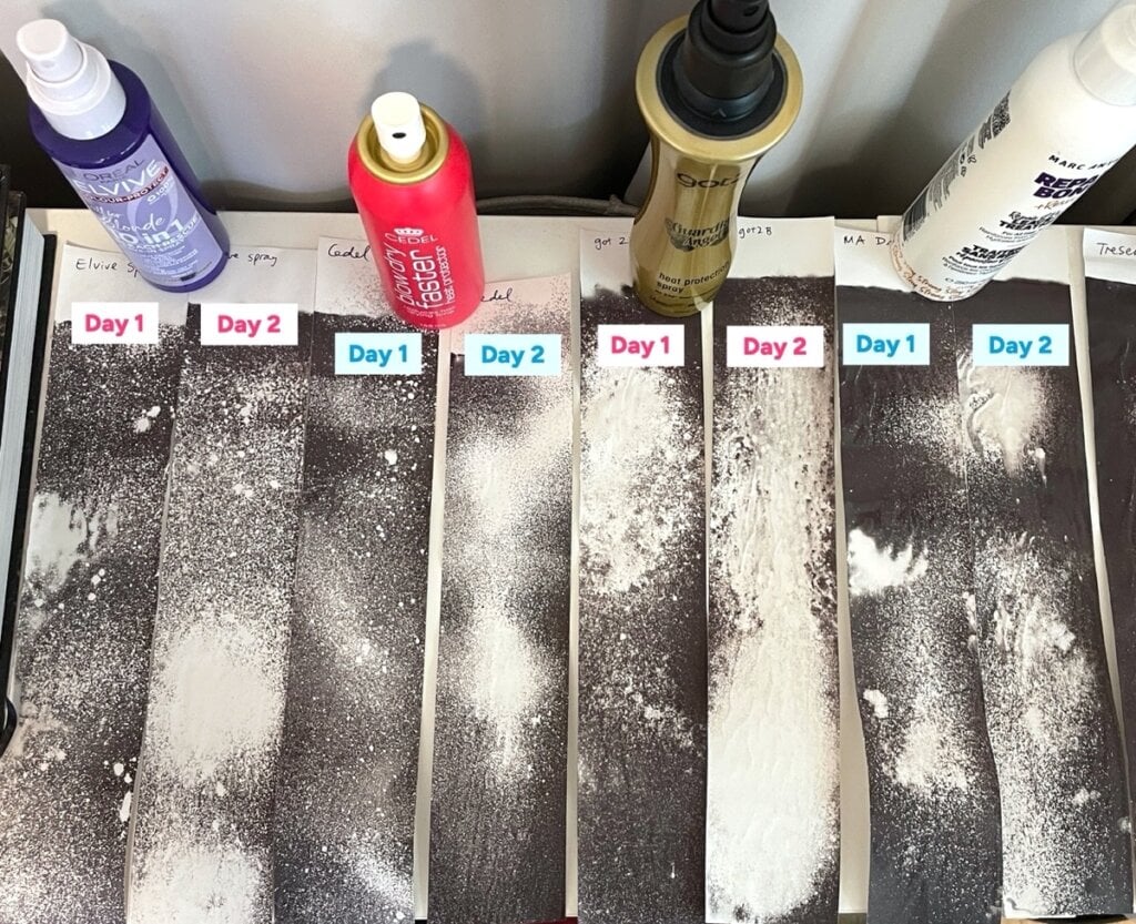 Investigating the viral heat protectant test | Lab Muffin Beauty Science