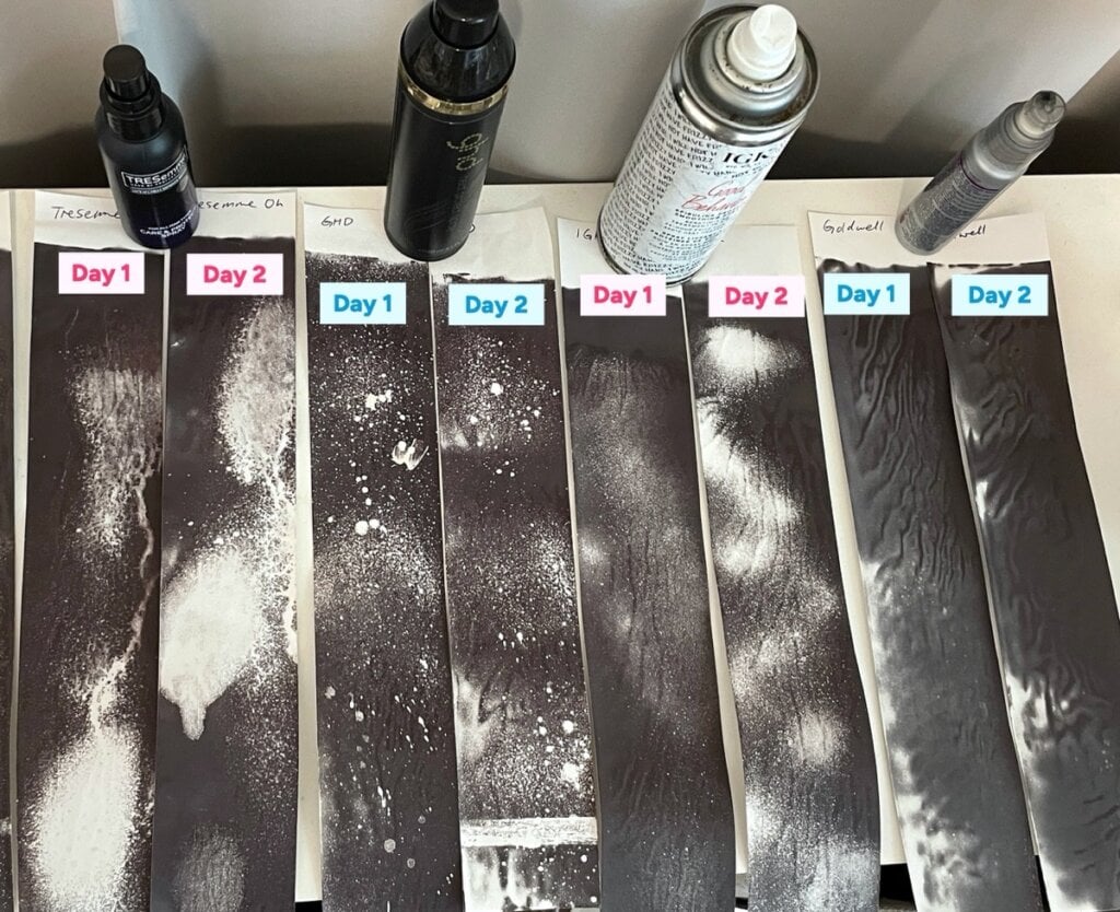 Investigating the viral heat protectant test | Lab Muffin Beauty Science